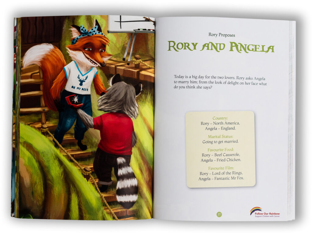 Meet the Characters Book - The Life Tree